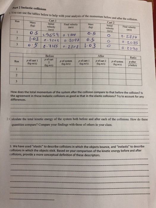 Solved Part 2 Inelastic collisions 1. You can use the tables | Chegg.com