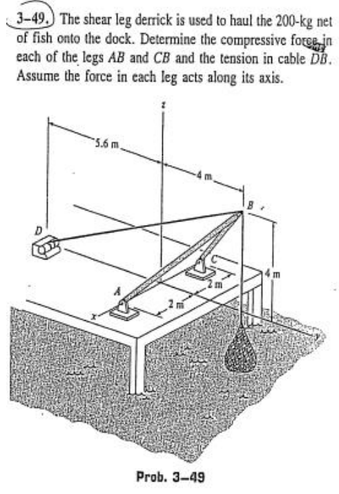 Solved 3-49. The shear leg derrick is used to haul the 200- | Chegg.com