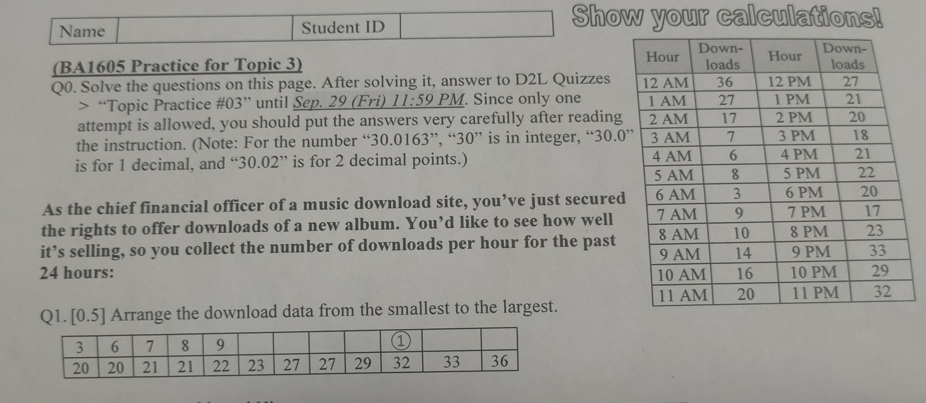 Solved Q2. [2] Frequency table and Histogram. (Data are in | Chegg.com