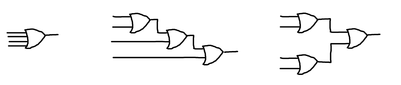 Solved Are these 3 circuits the equivalent circuits for a | Chegg.com