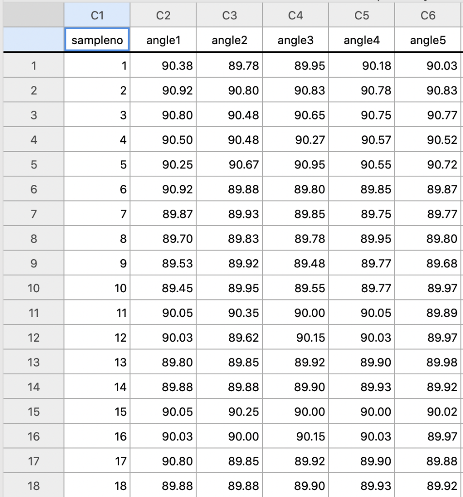 Solved A manufacturing company makes brackets for | Chegg.com