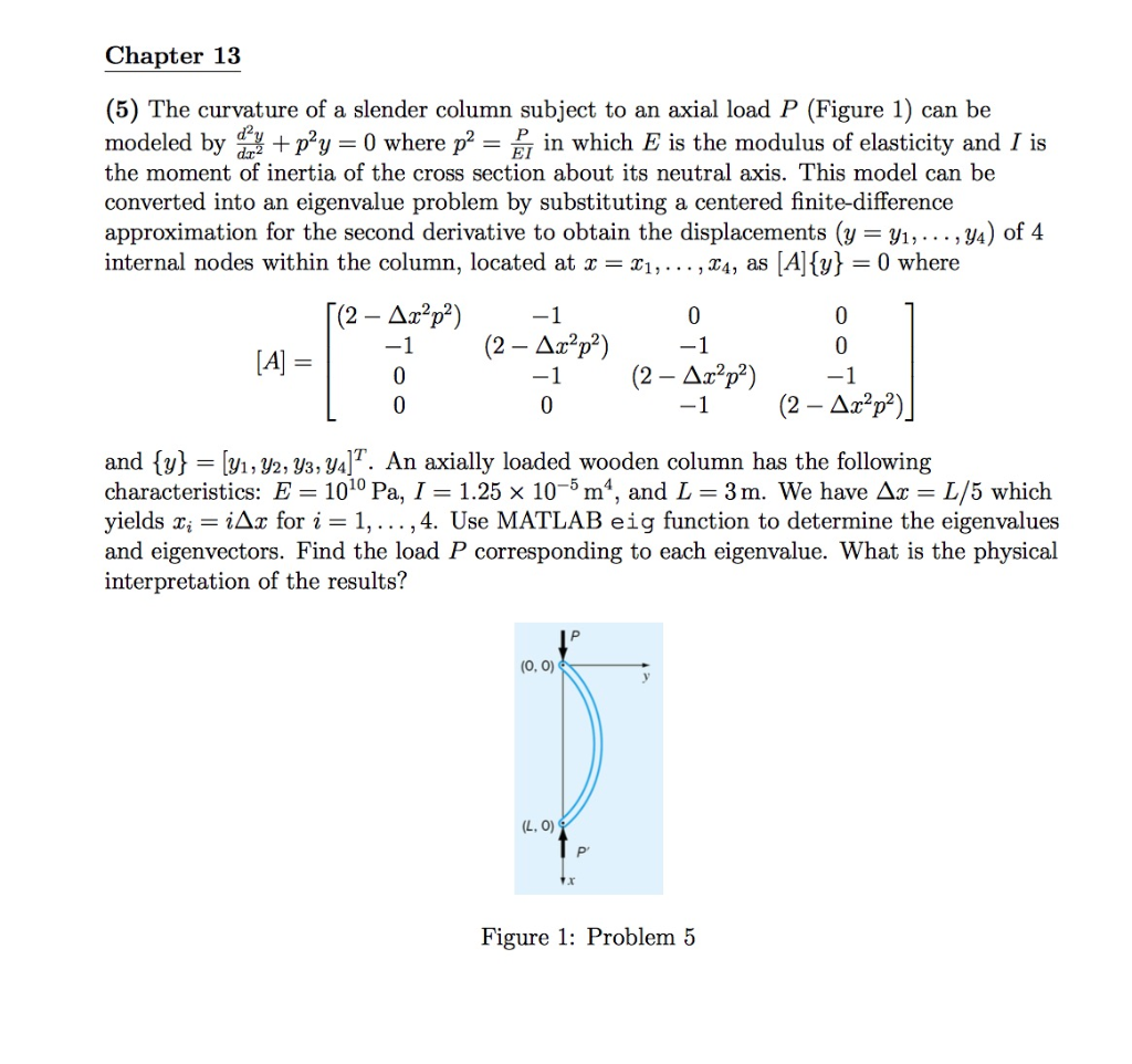 Chapter 13 (5) The curvature of a slender column | Chegg.com
