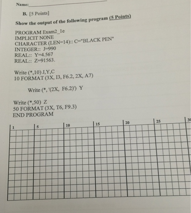 Solved pls solve this question about fortran program as soon | Chegg.com