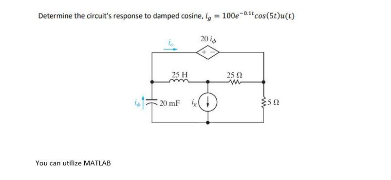 Solved Determine the circuit's response to damped cosine, ig | Chegg.com