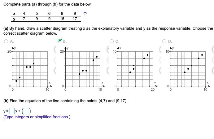 Solved Complete parts (a) through (h) for the data below. х | Chegg.com