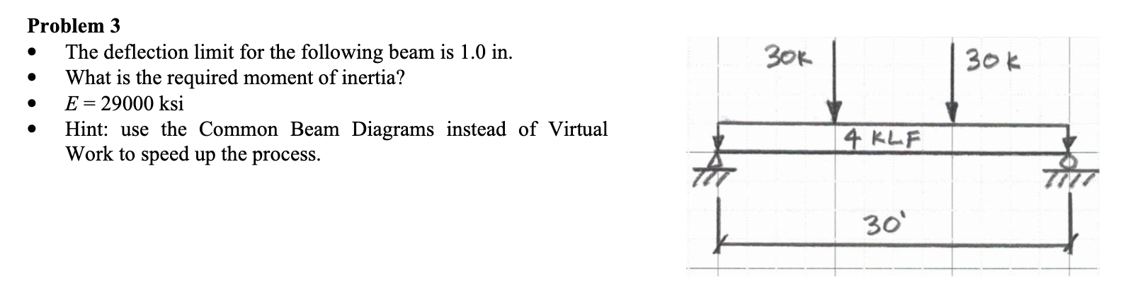 Solved Problem 3The deflection limit for the following beam | Chegg.com