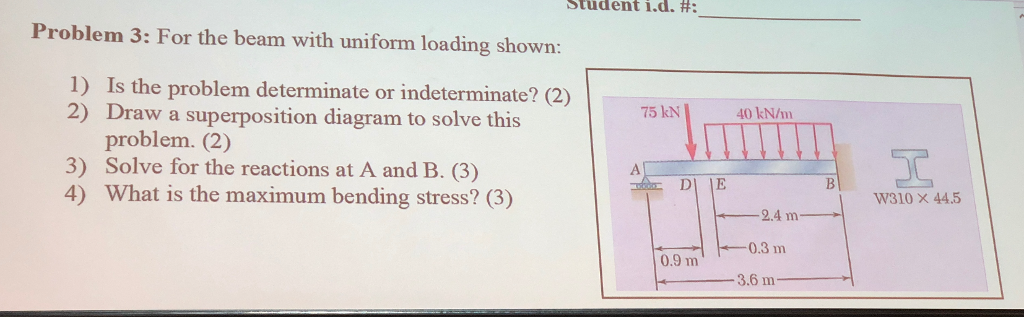 Solved student i.d. #: - Problem 3: For the beam with | Chegg.com