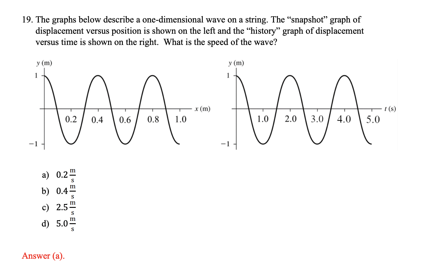 Solved 19. The graphs below describe a one-dimensional wave | Chegg.com