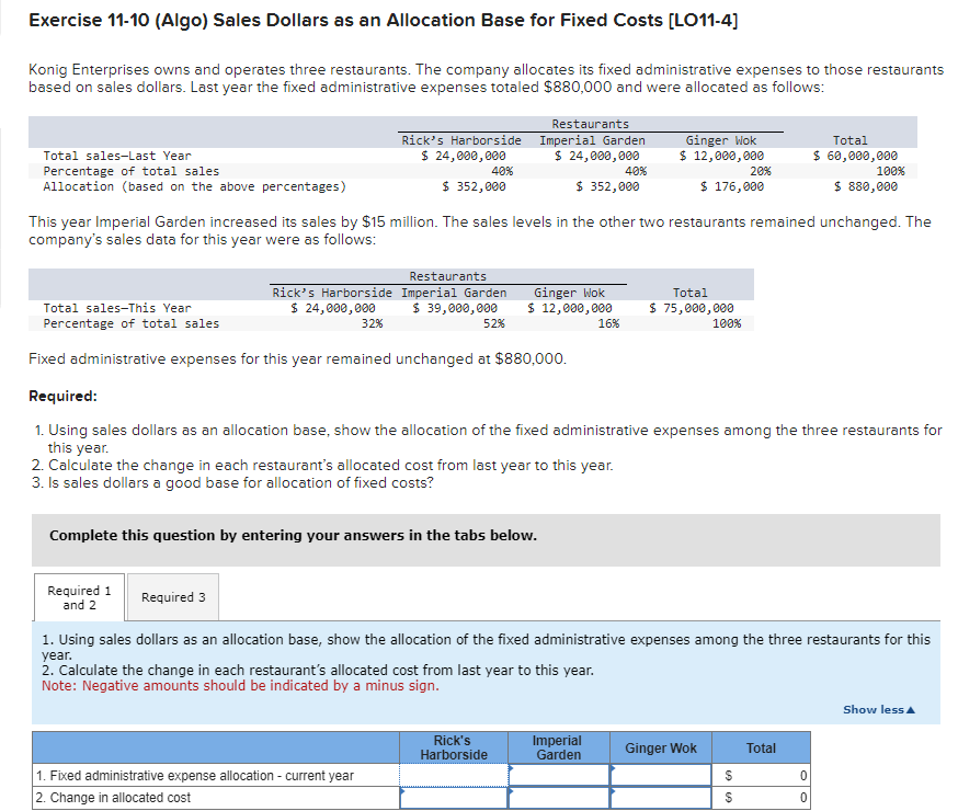 Exercise 11-10 (Algo) Sales Dollars as an Allocation | Chegg.com