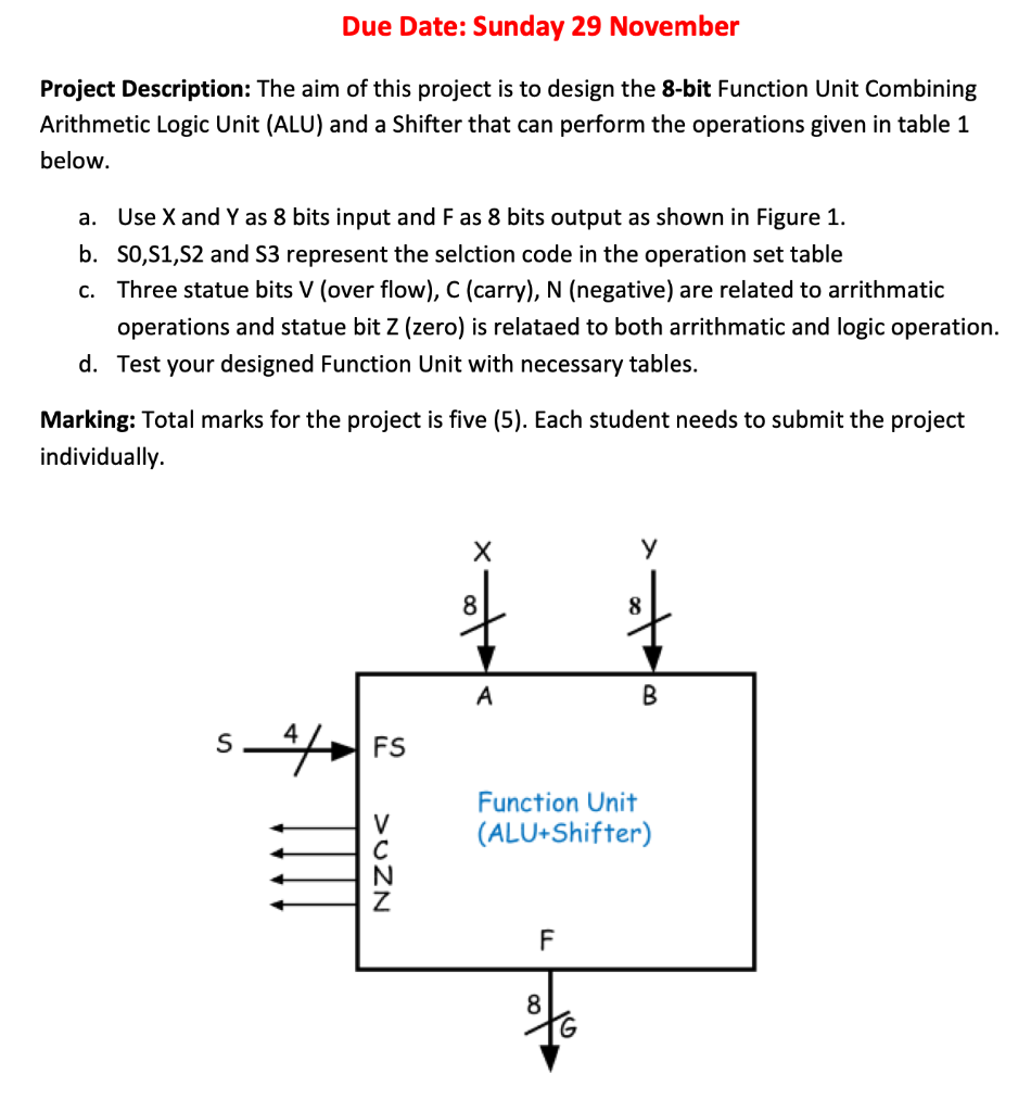 Due Date: Sunday 29 November Project Description: The | Chegg.com