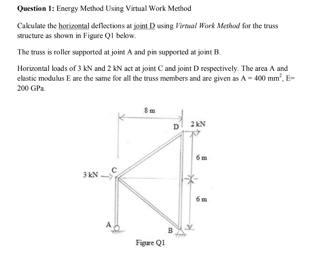Solved Question 1: Energy Method Using Virtual Work Method | Chegg.com
