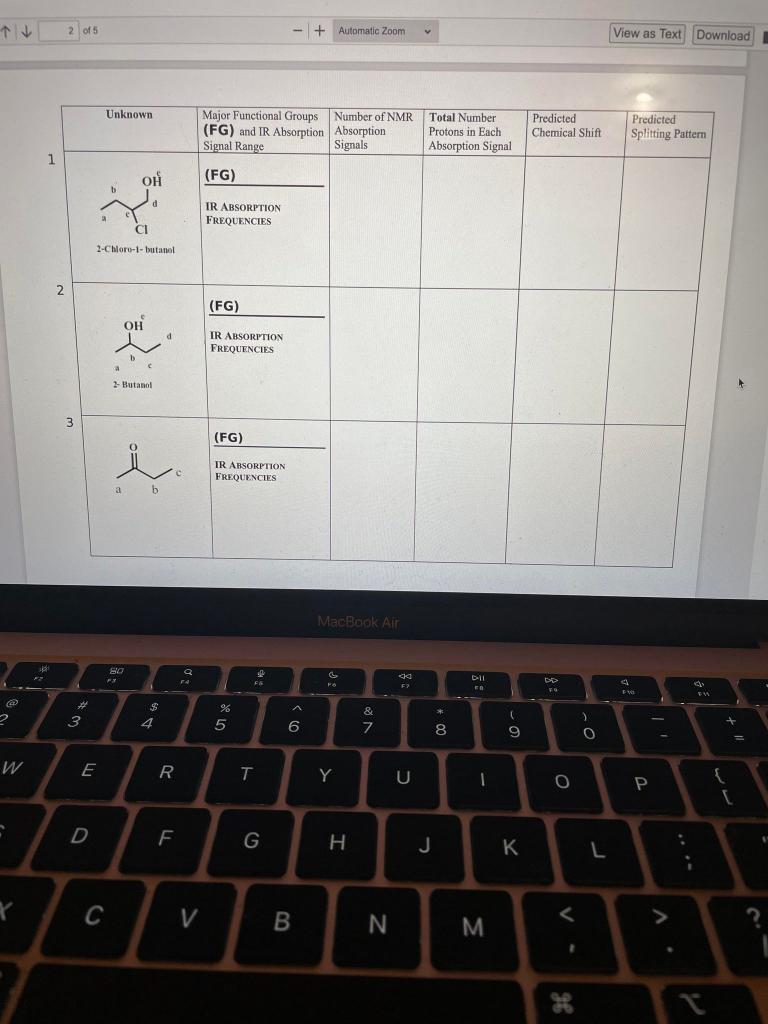 Solved Compound Identification Using FTIR and NMR (1H and | Chegg.com