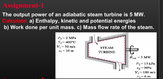 Solved Assignment-1 The output power of an adiabatic steam | Chegg.com