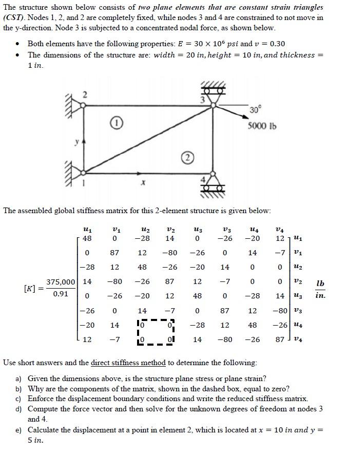 Solved The structure shown below consists of two plane | Chegg.com
