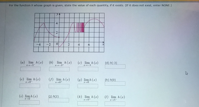 Solved For The Function H Whose Graph Is Given State The 