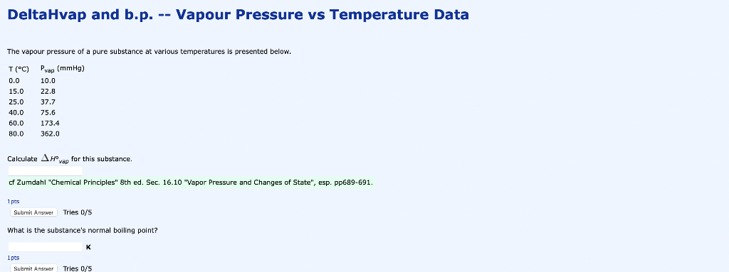 Solved DeltaHvap and b.p. -- Vapour Pressure vs Temperature | Chegg.com