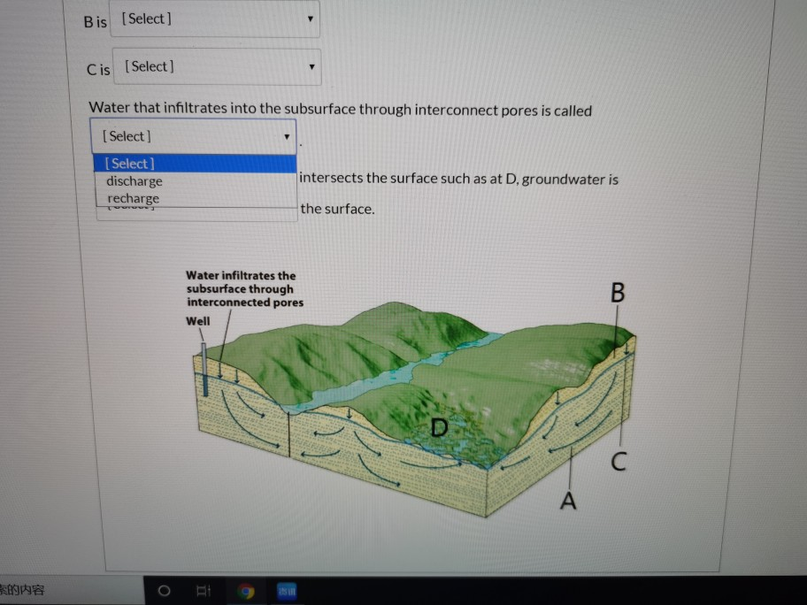 Solved In the figure below, identify the features at A, B, | Chegg.com