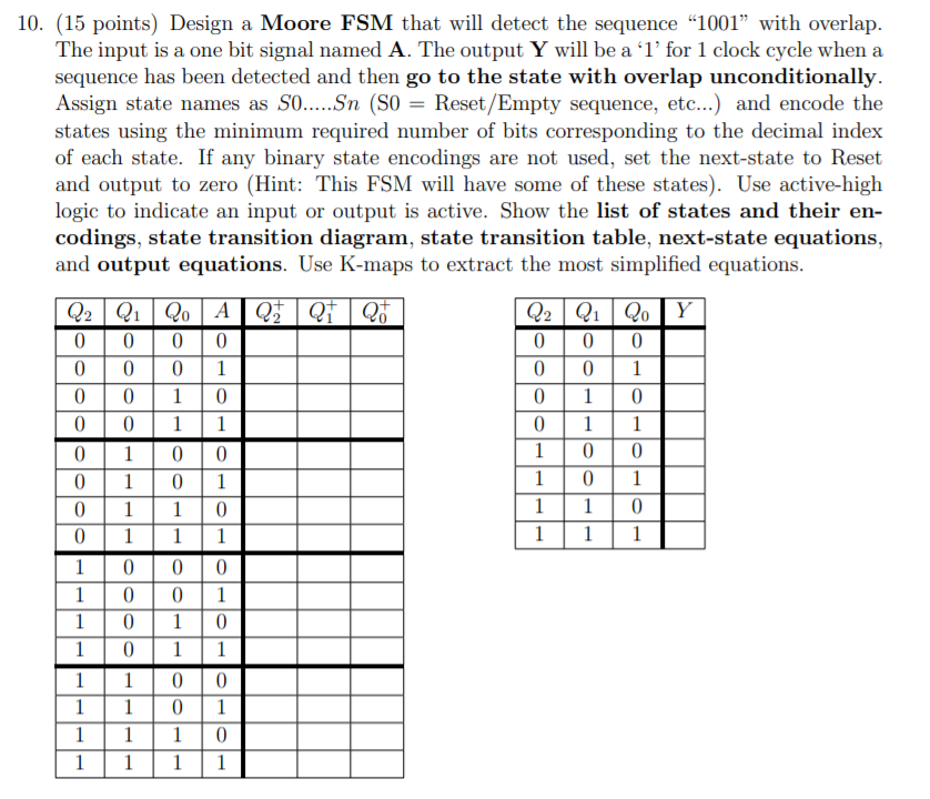 Solved 10. (15 points) Design a Moore FSM that will detect | Chegg.com