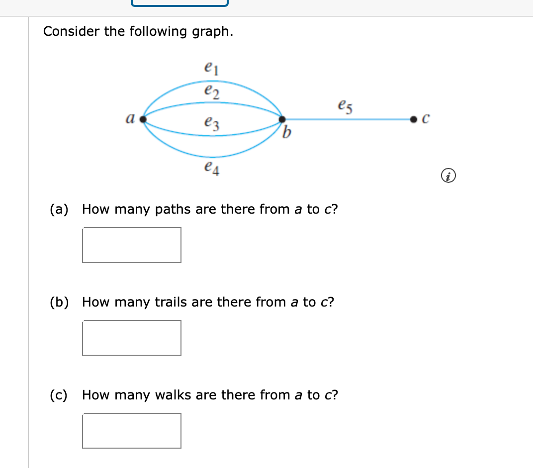 Solved Consider the following graph. ei e2 es a e3 с b 24 | Chegg.com