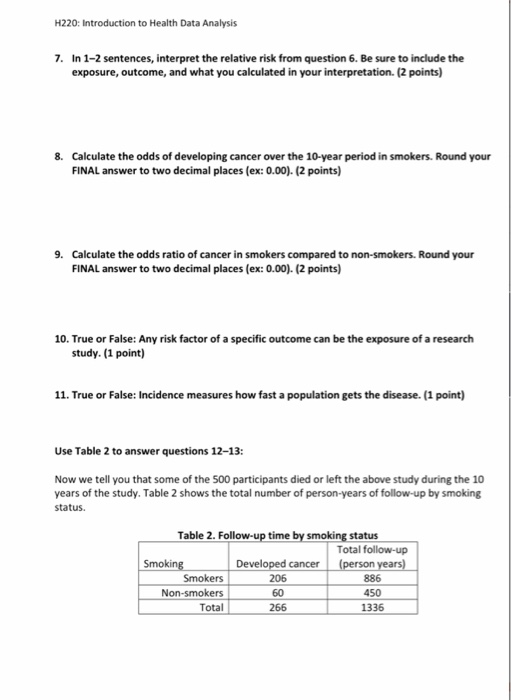 Solved H220: Introduction to Health Data Analysis Homework 2 | Chegg.com