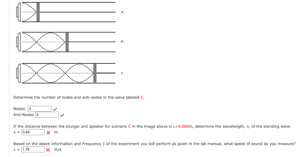 Solved B XF Determine the number of nodes and anti-nodes in | Chegg.com