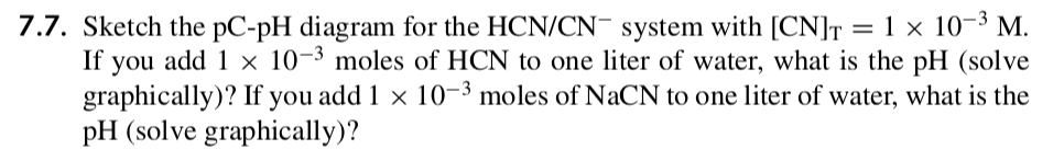 Solved 7.7. Sketch the pC-pH diagram for the HCN/CN- system | Chegg.com