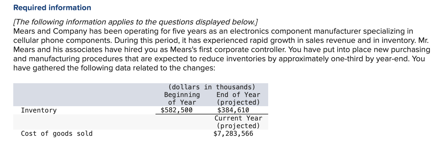 Solved Required information [The following information | Chegg.com