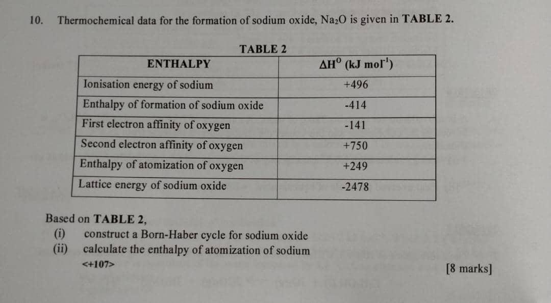Solved 10. Thermochemical data for the formation of sodium | Chegg.com
