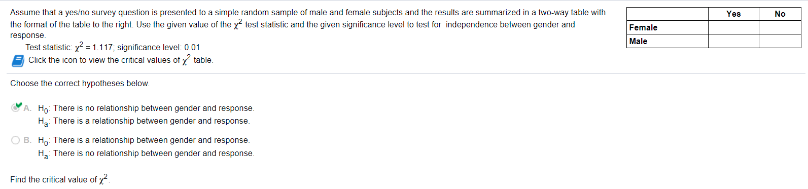 Solved Yes No Assume that a yes/no survey question is | Chegg.com