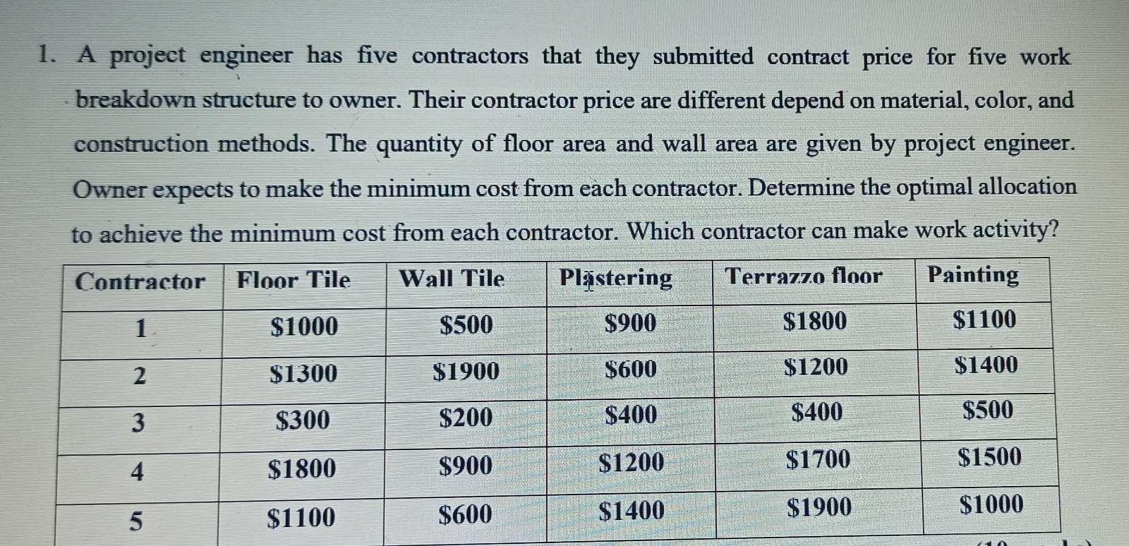 Solved 1. A project engineer has five contractors that they | Chegg.com