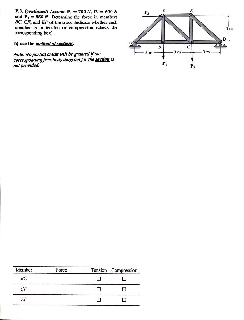 Solved P.3. (continued) Assume PA = 700 N, P2 = 600 N and P3 | Chegg.com