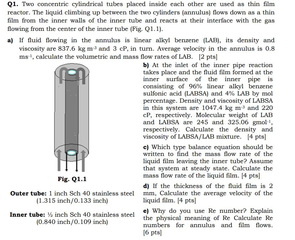 Q1. Two concentric cylindrical tubes placed inside | Chegg.com