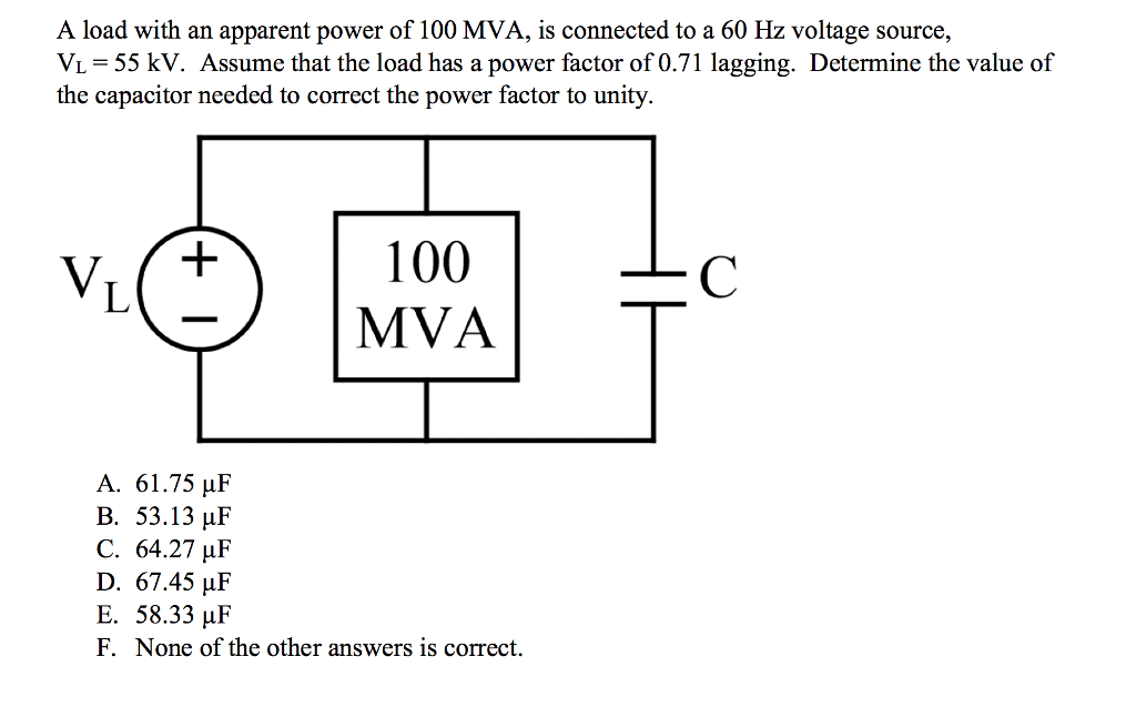 Solved A load with an apparent power of 100 MVA, is | Chegg.com