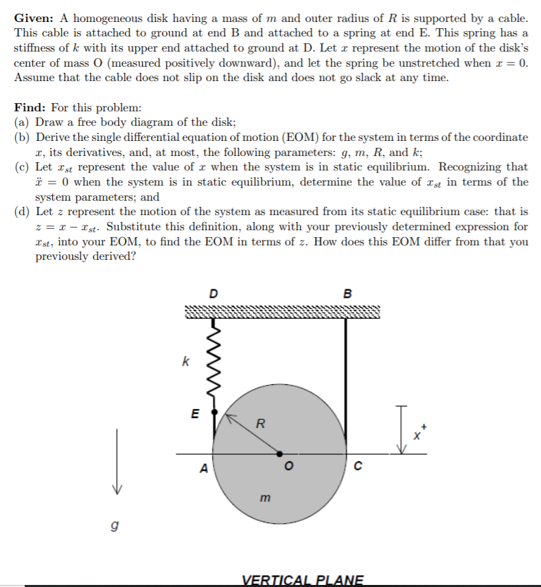 Solved Given: A homogeneous disk having a mass of m and | Chegg.com