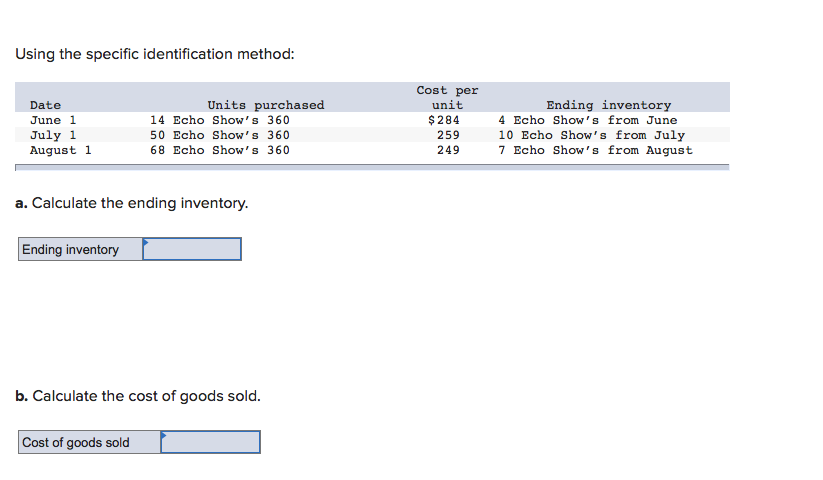 Solved Using the specific identification method: Cost per | Chegg.com