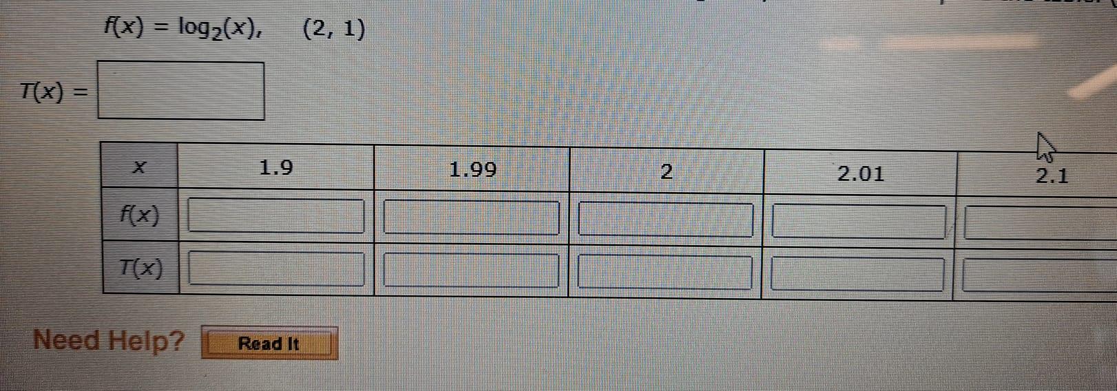 Solved Find the tangent line approximation T to the graph of | Chegg.com