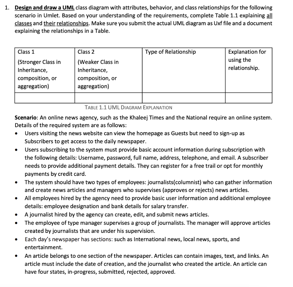 Solved Design and draw a UML class diagram with attributes, | Chegg.com