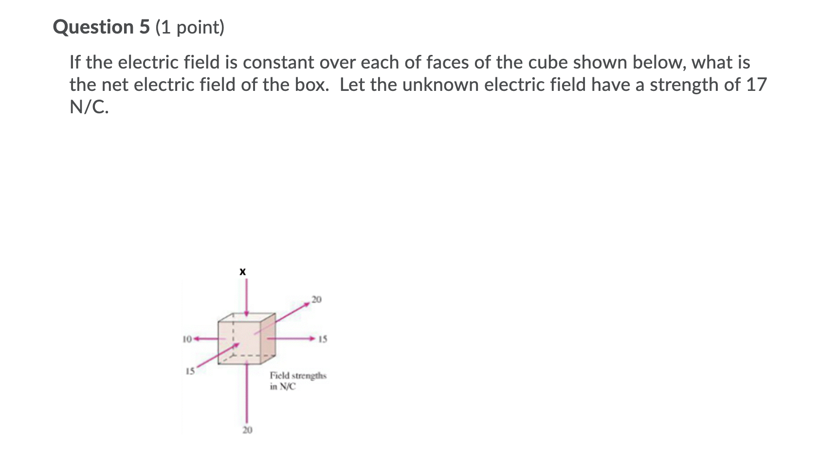 Solved Question 5 (1 point) If the electric field is | Chegg.com