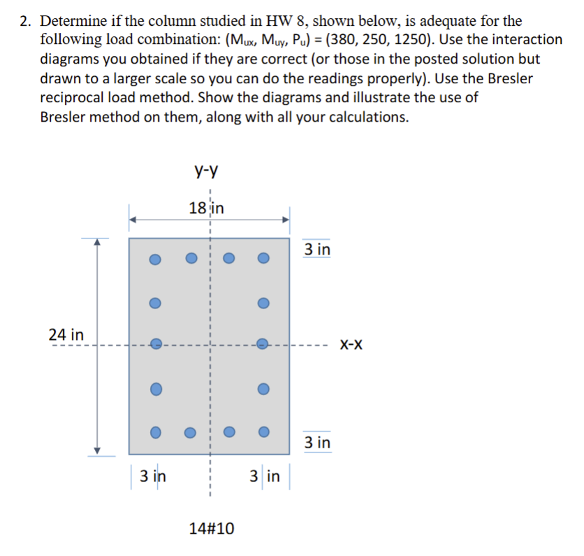 Solved Determine if the column studied in HW 8 , ﻿shown | Chegg.com