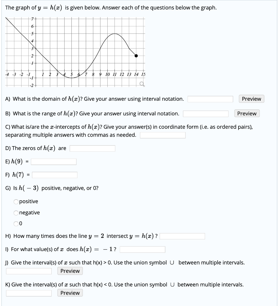 Solved The graph of y = h(x) is given below. Answer each of | Chegg.com