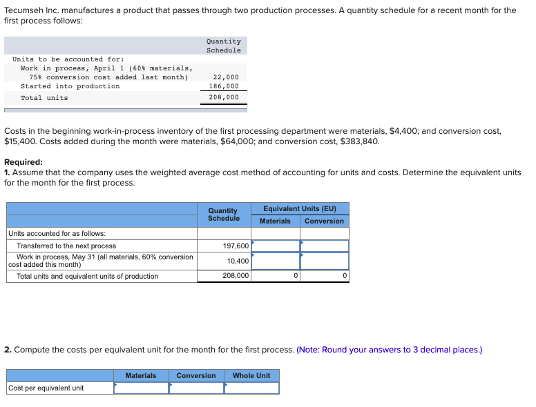Solved Tecumseh Inc. manufactures a product that passes | Chegg.com