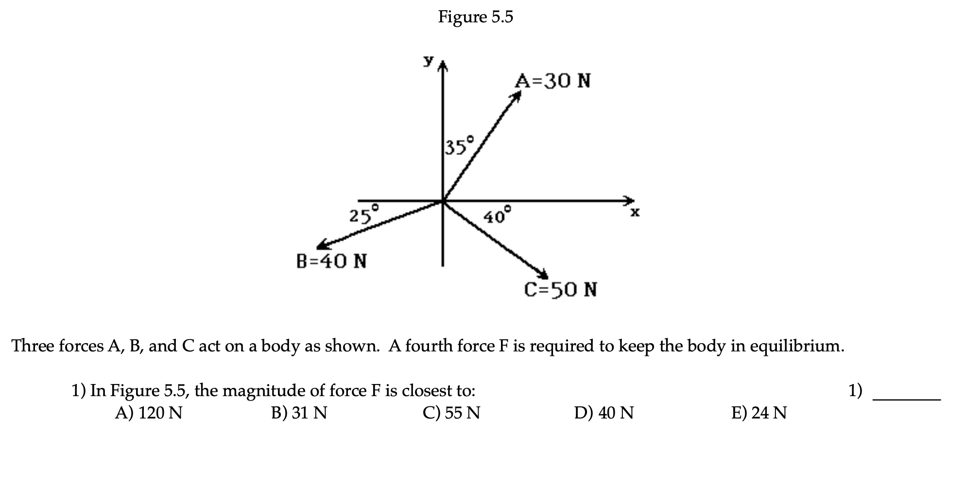 Solved Figure 5.5 Three forces A, B, and C act on a body as | Chegg.com Solved Figure 5.5 Three forces A, B, and C act on a body as | Chegg.com