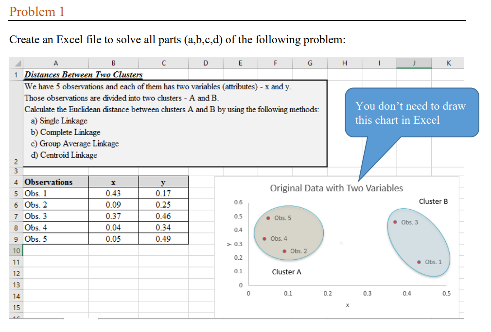 Solved Create an Excel file to solve all parts (a,b,c,d) of | Chegg.com