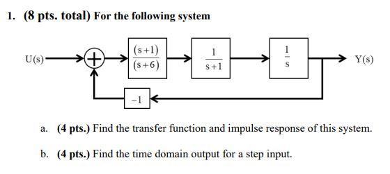 Solved 1. (8 pts. total) For the following system U(s)- 29- | Chegg.com