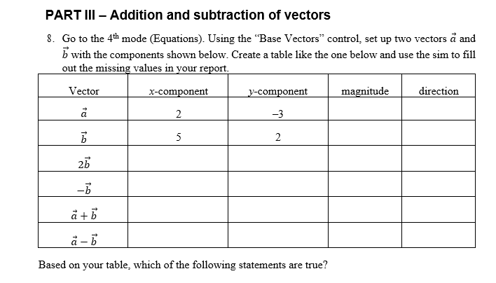 Solved PART III - Addition and subtraction of vectors 8. Go | Chegg.com