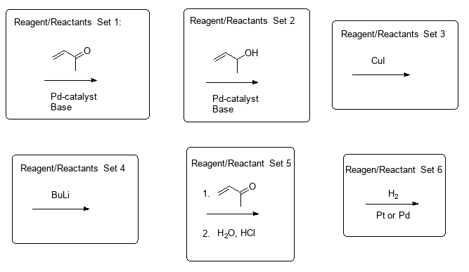 Please use the Reagent/Reactant Sets 1 to 6 to | Chegg.com