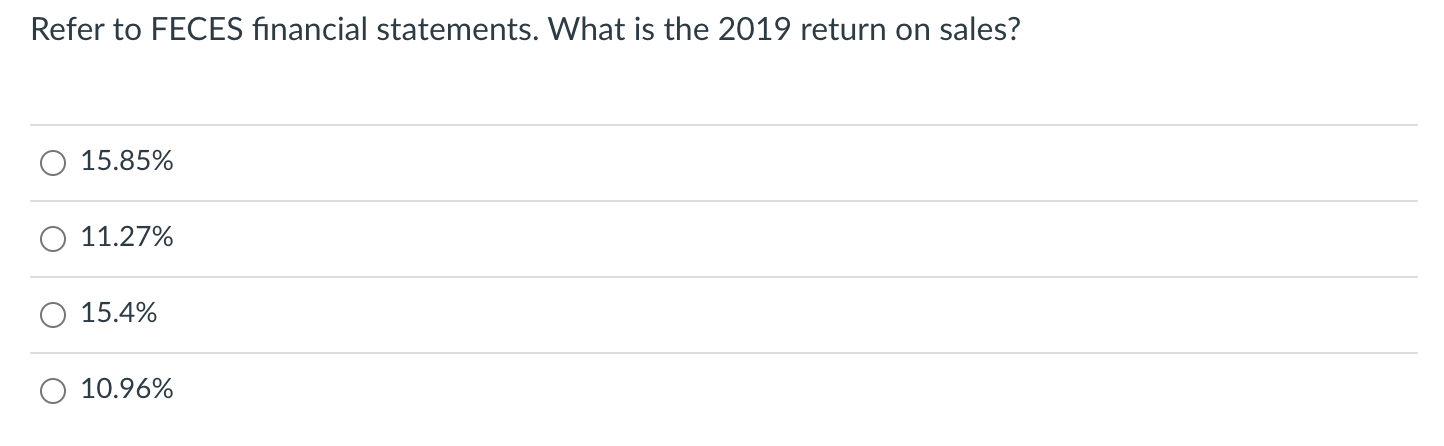 Solved 2019 2018 Income Statement Sales CGS Gross margin SGA | Chegg.com