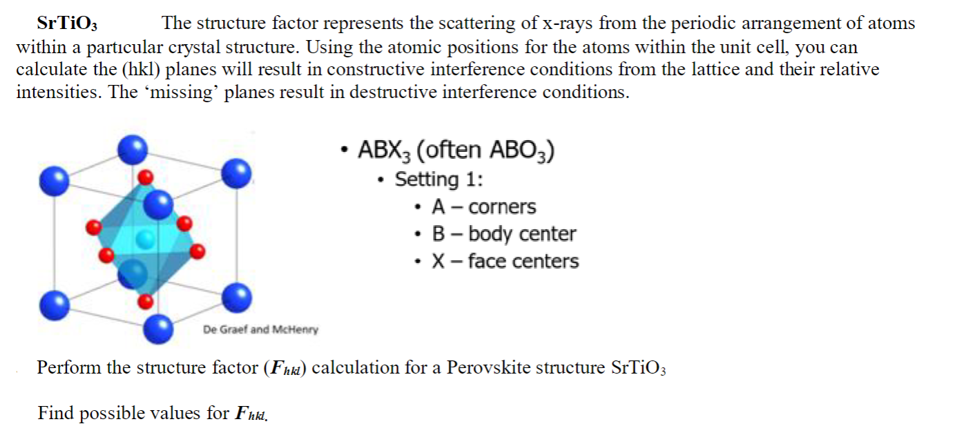 Solved SrTiO3 The structure factor represents the scattering | Chegg.com
