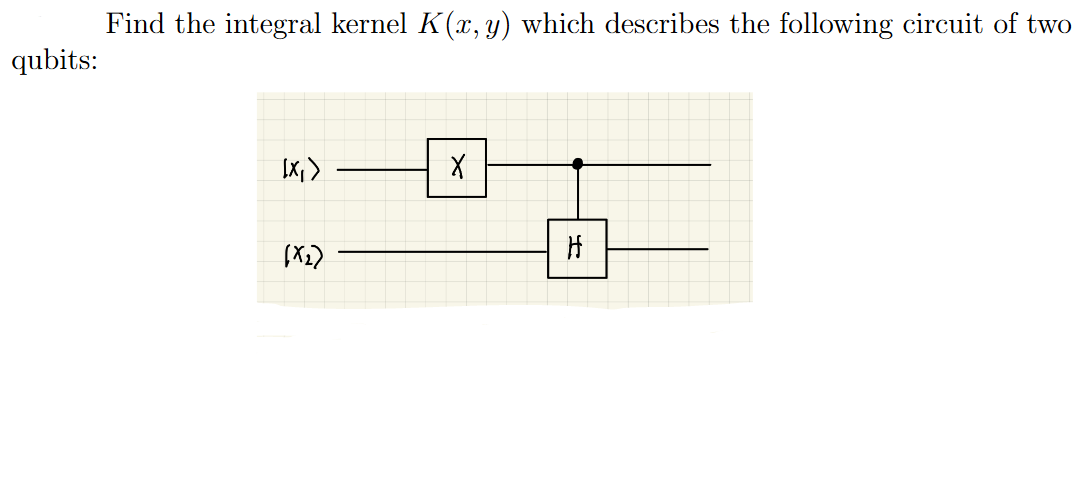 Solved Find the integral kernel K(x, y) which describes the | Chegg.com