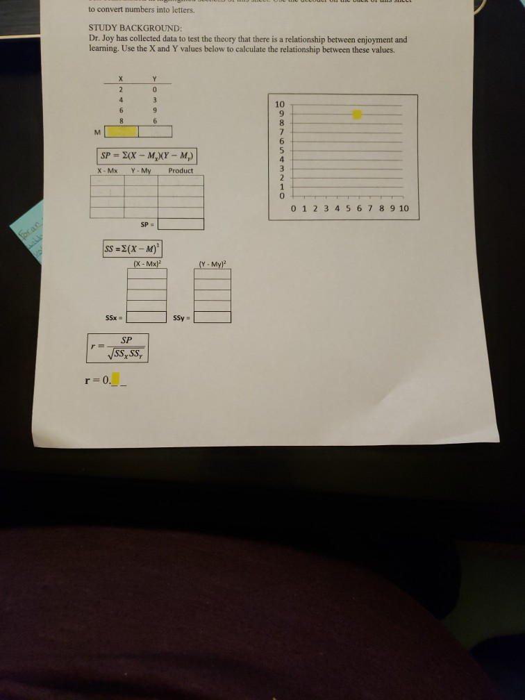 Solved to convert numbers into letters. STUDY BACKGROUND: | Chegg.com